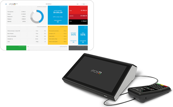 Nowoczesny system kasowy - iPOS