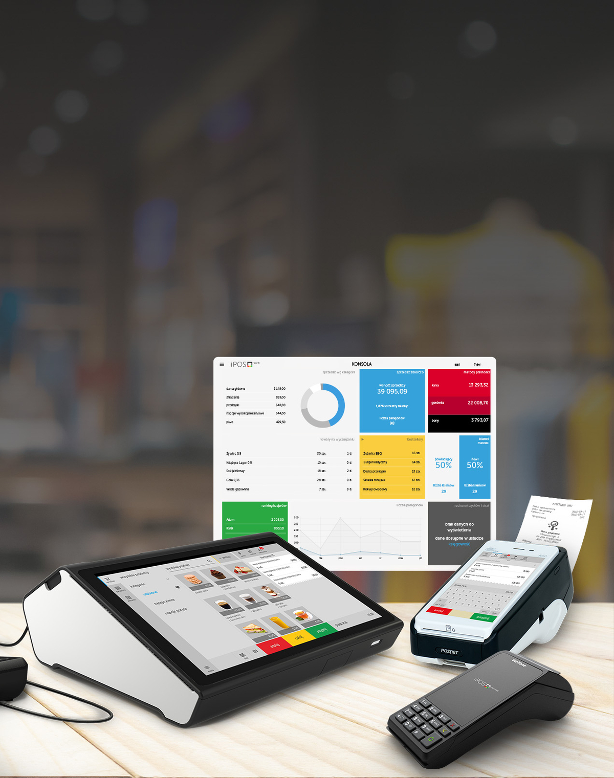 Nowoczesny system kasowy - iPOS