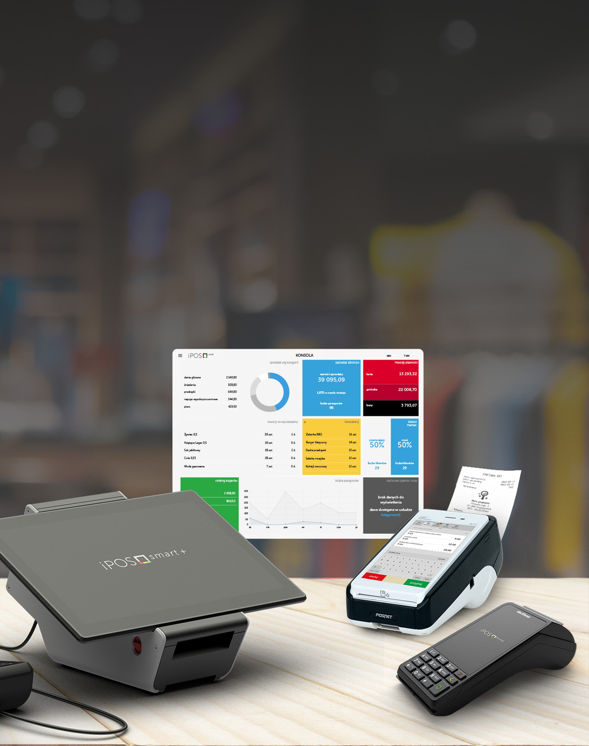 Nowoczesny system kasowy - iPOS